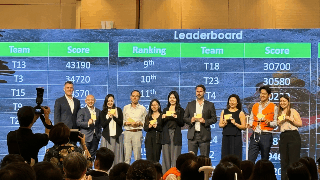 Knight Frank Shaping Great Thinkers and Great Leaders! - Team Building Asia